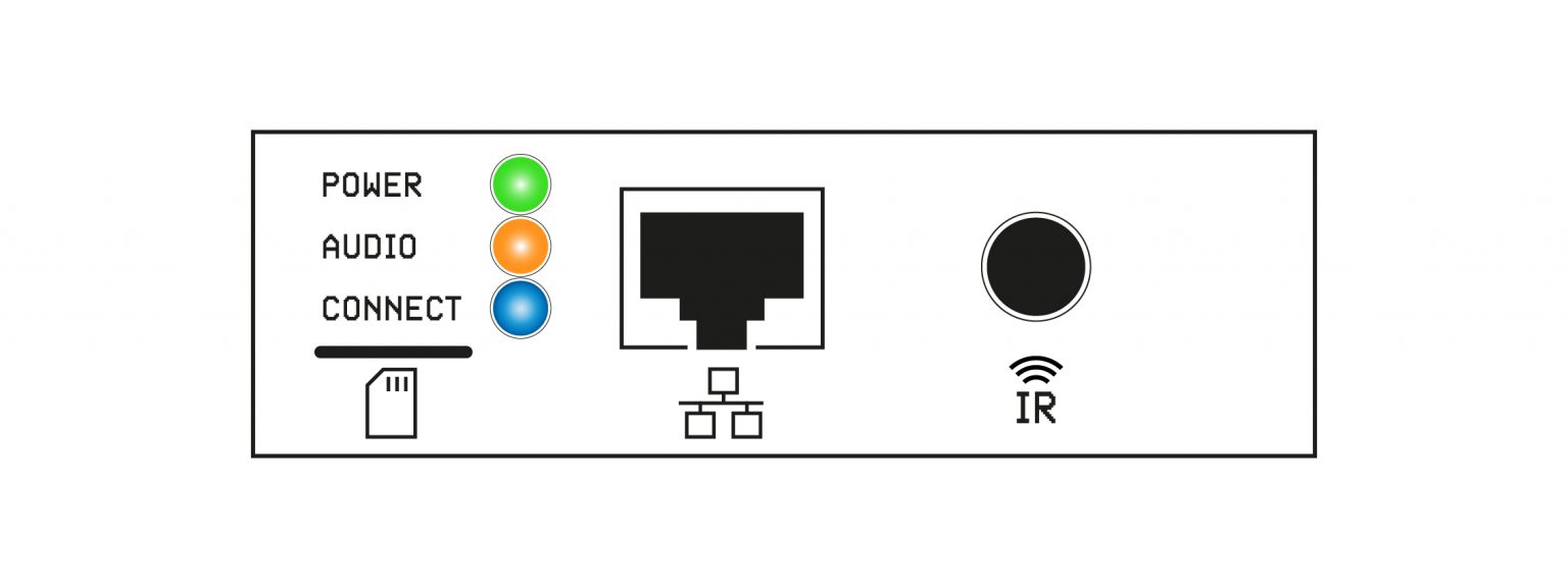 LED status control - SMART Audio Support Center