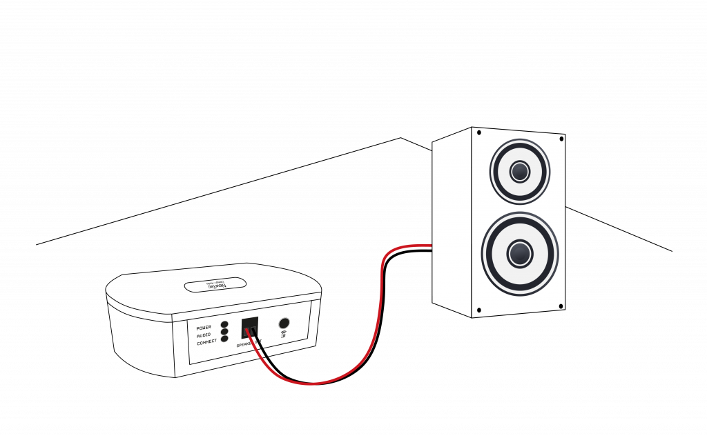 Setup - SMART Audio Support Center