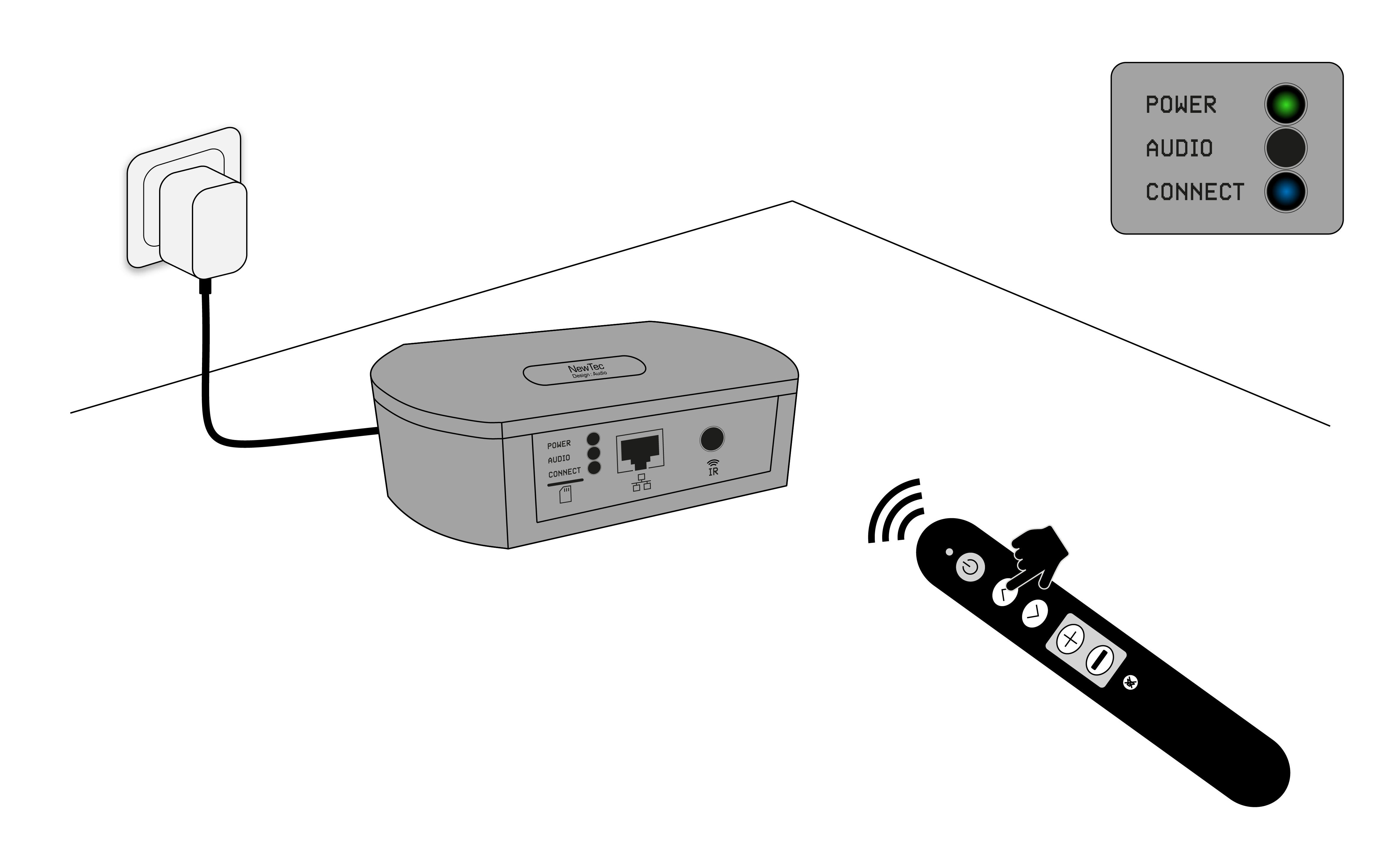 Setup - SMART Audio Support Center