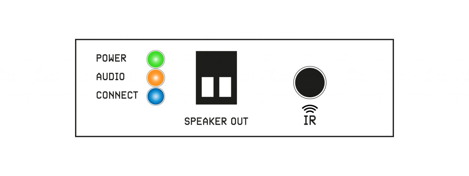 LED status control - SMART Audio Support Center